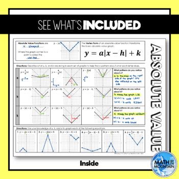 Graphing Absolute Value Functions By Transformations Notes TPT