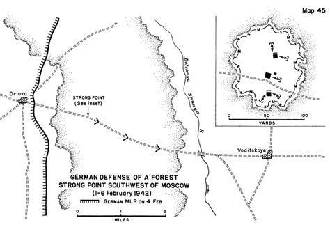 Small Unit Actions During The German Campaign In Russia
