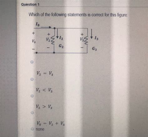 Solved Question Which Of The Following Statements Is Chegg