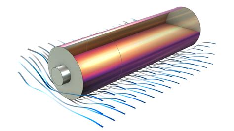 Webinar Accelerate Battery Simulation With Surrogate Models