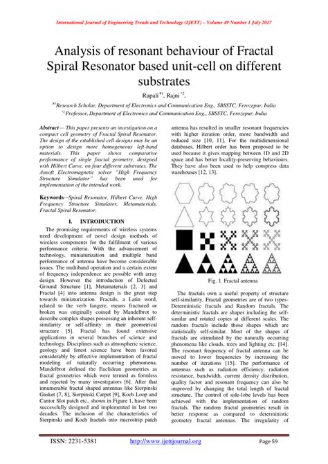 Pdf Analysis Of Resonant Behaviour Of Fractal Spiral Resonator Based