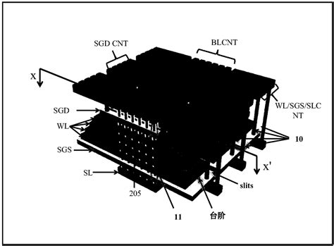 3d Nand Memory And Manufacturing Method Thereof Eureka Patsnap