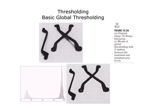 Chapter Image Segmentation PPT