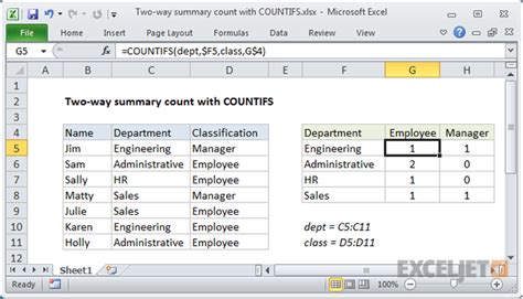 10 Excel Functions Every Marketer Should Know Adobe Workfront