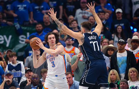 Dallas Mavericks Depth Chart 2024 Hedda Krissie