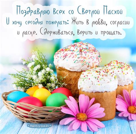 С Пасхой 2020 Красивые поздравления в прозе Телеграф