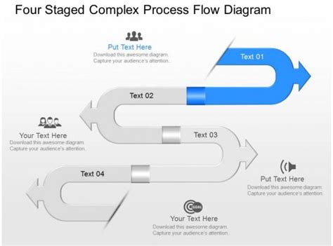 Ye Four Staged Complex Process Flow Diagram Powerpoint Template Powerpoint Slides Diagrams