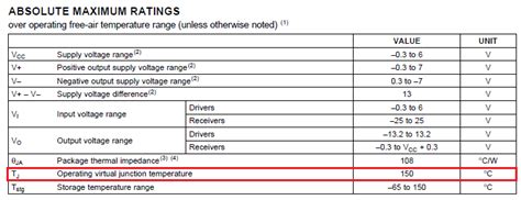 max3232e q1 is max3232e q1 operable at ta 95℃ interface forum interface ti e2e support