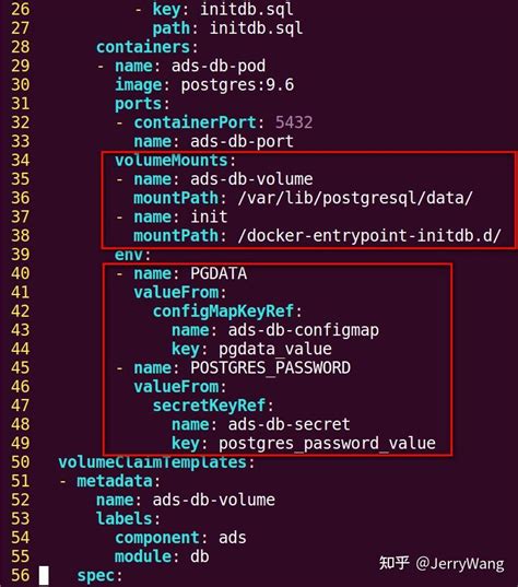 Kubernetes Stateful Set Postgresql