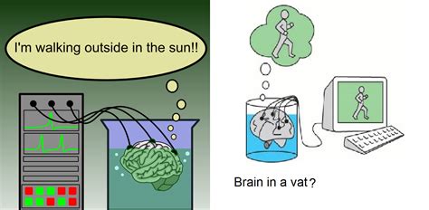 Philosophical Skepticism Solipsism And The Denial Of Reality Or