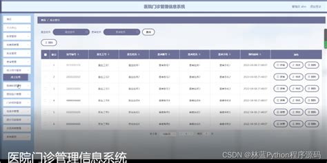 附源码 Python计算机毕业设计django医院门诊管理信息系统django医院管理系统 Csdn博客