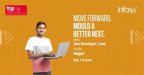 Javadeveloper Nagpur Jobseekersindia Techcareers Javahiring