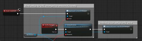 github ssshammi ue5 webview example