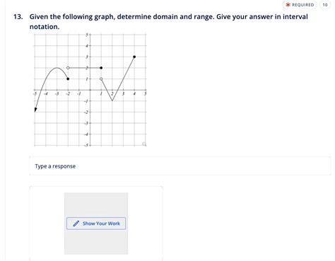 Solved 13. Given the following graph, determine domain and | Chegg.com