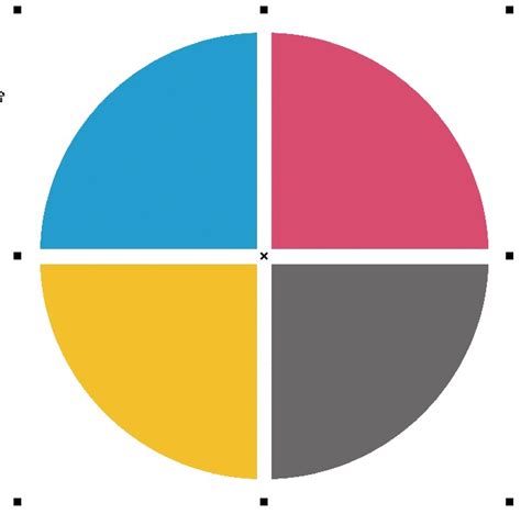 Vectorization • Easysign