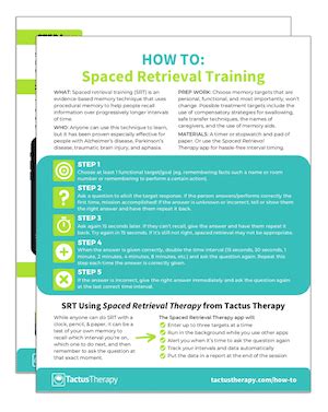Spaced Retrieval Training for Memory: A 'How To' Guide for Clinicians