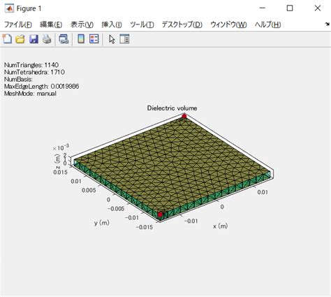 Uticd（モデルナ×3） On Twitter Rt Antradsys 大変参考になる情報を頂いたのでmatlabで検証。 ちなみ