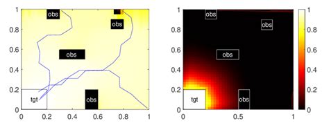 Results Of Experiments 1 And 4 In Table 1 Lower Bound In The
