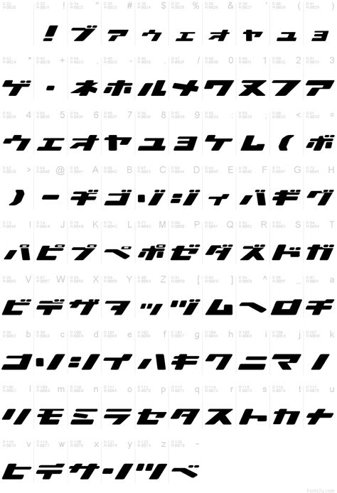 Ionic Bond Font