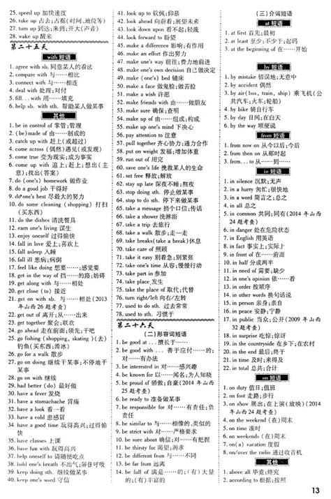 分享一张单词速记表，高效记忆初中三年1600词汇奇速英语