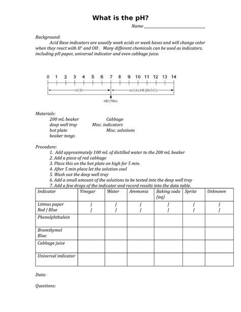 Unit 11b Acid Base Indicators Lab What Is The Ph Name