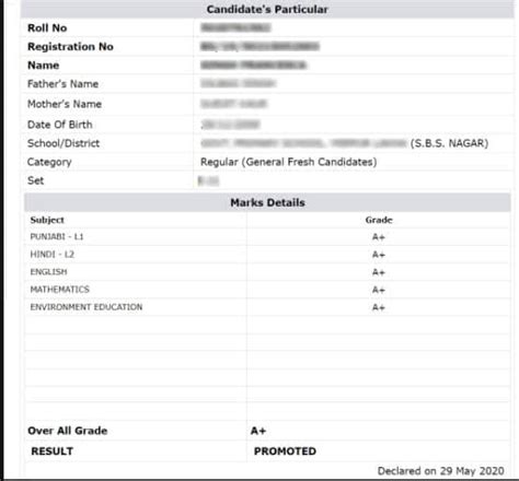 PSEB Th Class Result Date Check Result At Pseb Ac In