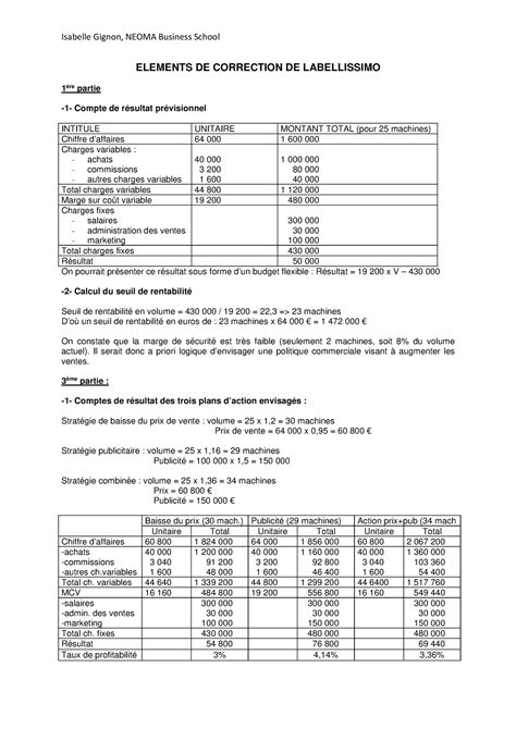 C Labellissimo éléments Warning Tt Undefined Function 32 Isabelle Gignon Neoma Business