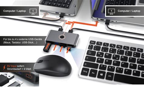 CSL USB Switch 3 2 Gen1 Switcher 2 In 4 Out KVM Hub For 2 PCs With 2 X A To A Cable For