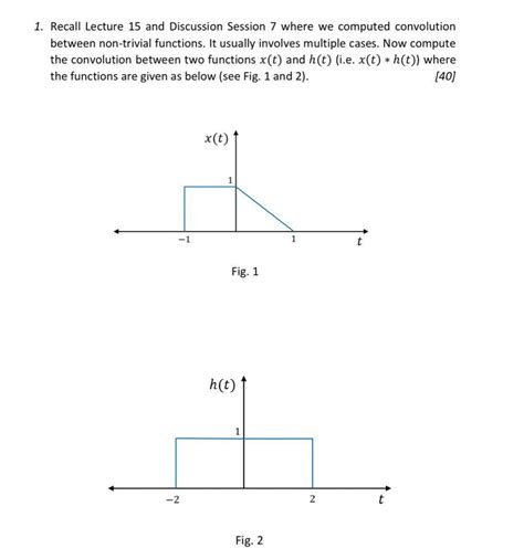 solved 1 recall lecture 15 and discussion session 7 where