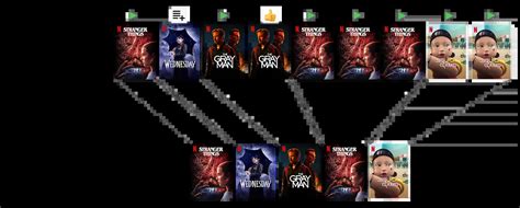 Machine Learning System Design Building Scalable Ai Solutions By Prem Vishnoi Cloudvala