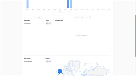 Events Do Not Show In Realtime Logs · Issue 507 · Umami Software