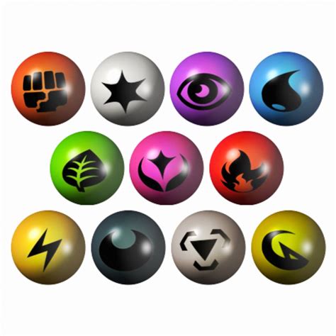 Pokemon Energy Symbols With Names