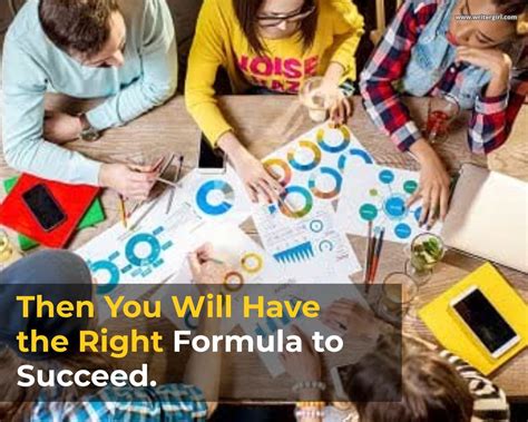 data 360 network on linkedin conversionboost datadriven ai optimization digitalsuccess…