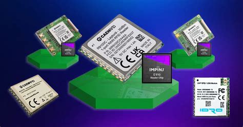 Rfid Reader Module Empowering Businesses With Rfid