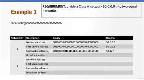 1 Subnetting A Class A Network Flsm Example 1 Youtube