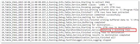 Sharepoint Lists Notification Using Intelligent Merge Procedure