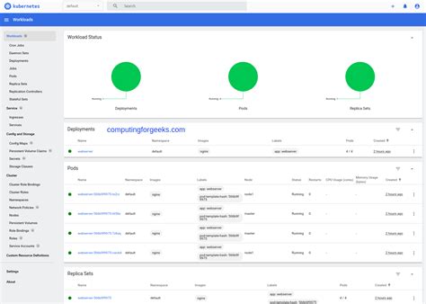 在 Rocky Linux 9almalinux 9 上安装 Microk8s Kubernetes