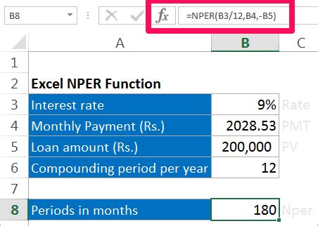 Nper Function Nper Formulas In Excel In Hindi Excel Formulas In Hindi