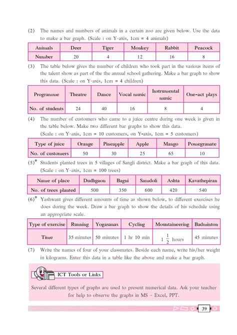 Maharashtra Board 6th Standard Maths Book Pdf Aglasem