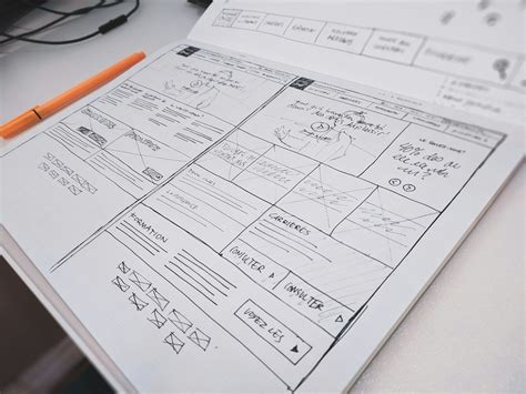 Unlocking Success With Design Services In Construction