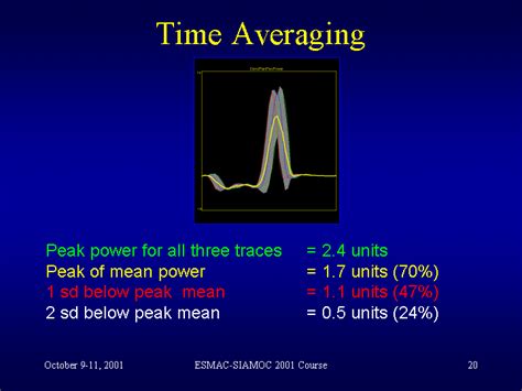 Theattached Slide Click To Enlarge Is From Some Teaching Material I