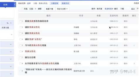 怎样提升男人的阳刚之气（图文版） 知乎