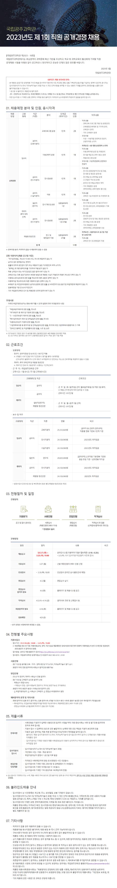 전국과학관길라잡이