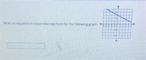 Solved Write An Equation In Slope Intercept Form For The Chegg