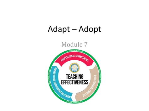 Adapt Adopt Module Activity Overview Approximate Time Minutes