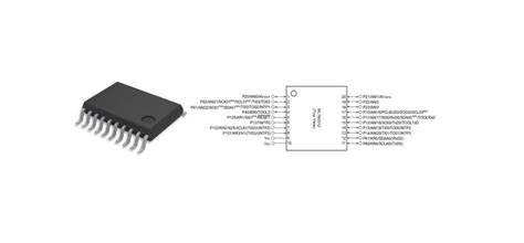 Renesas R5F10268ASP Microcontroller IC MCU MCU RL78 G12 20SSOP Mirai