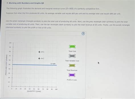 7 working with numbers and graphs q8 the following