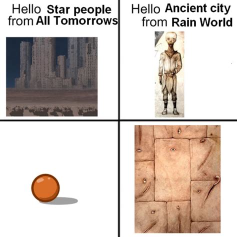 All Tomorrows Meme On Tumblr