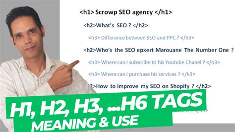 SEO H Tags What Are They And How To Proper Use Them