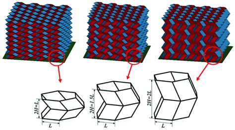 Hexagonal Prismatic Unit Cells Of Origami Honeycomb With Different H